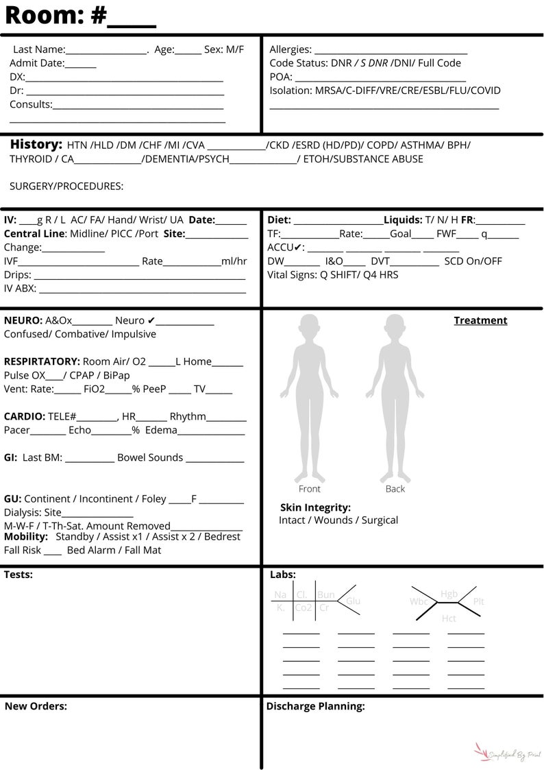 Nursing Shift Report Template Sarseh