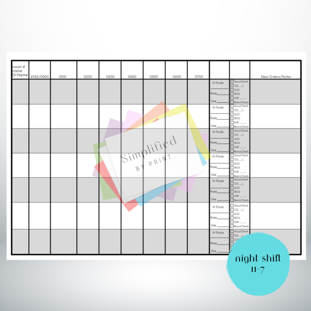 Patient Medication and Task Organization Schedule for Nurses ...