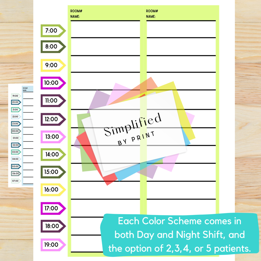 Nurse Shift Organization, Nurse Task Organizer, Nurse Day Planner ...
