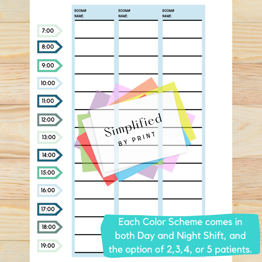 Nurse Shift Organization, Nurse Task Organizer, Nurse Day Planner ...
