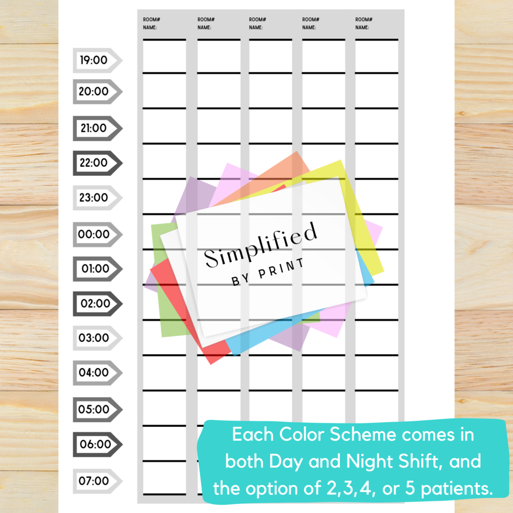 Nurse Shift Organization, Nurse Task Organizer, Nurse Day Planner ...