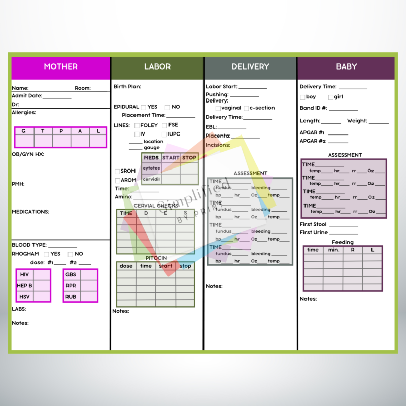 Registered Nurse Labor and Delivery Report Sheet, Nursing Report Sheet ...