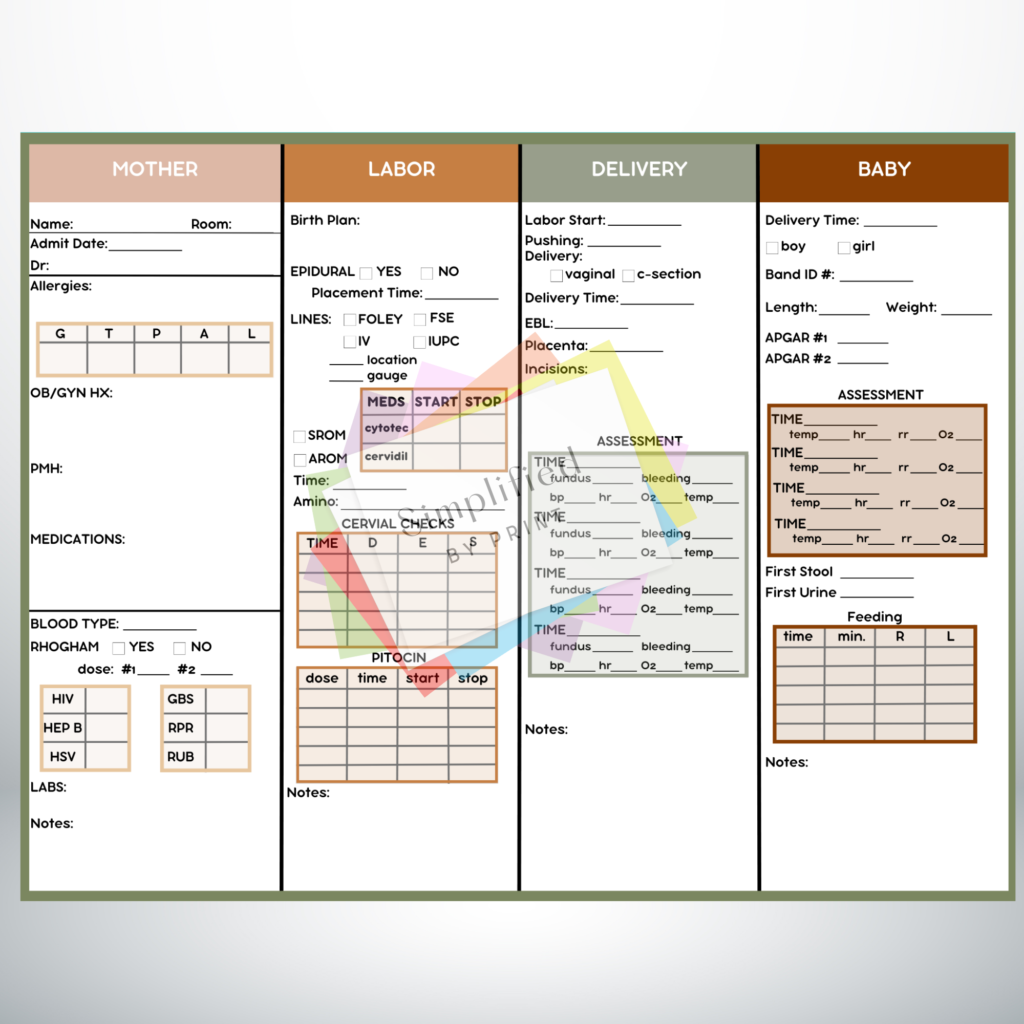 Registered Nurse Labor and Delivery Report Sheet, Nursing Report Sheet ...