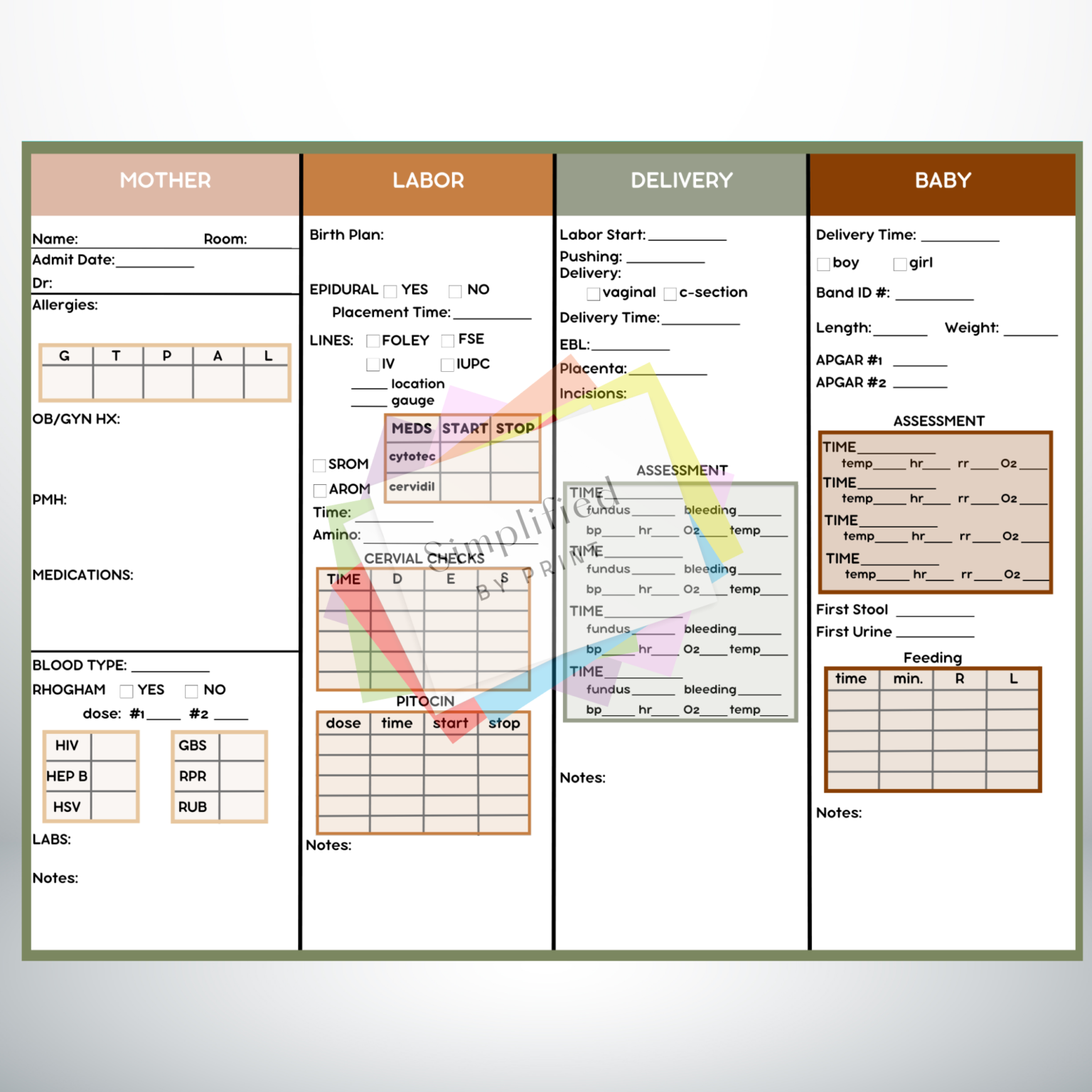 Registered Nurse Labor and Delivery Report Sheet, Nursing Report Sheet ...
