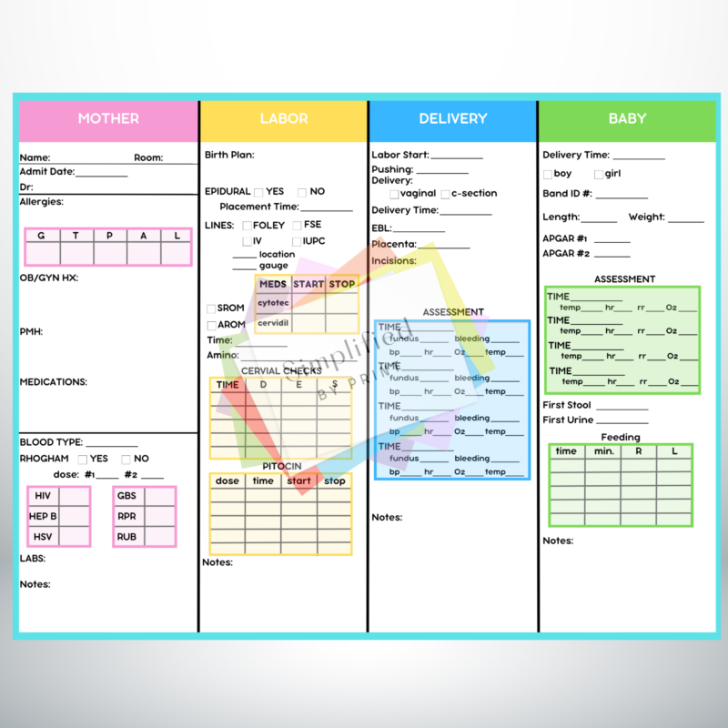 Registered Nurse Labor and Delivery Report Sheet, Nursing Report Sheet ...